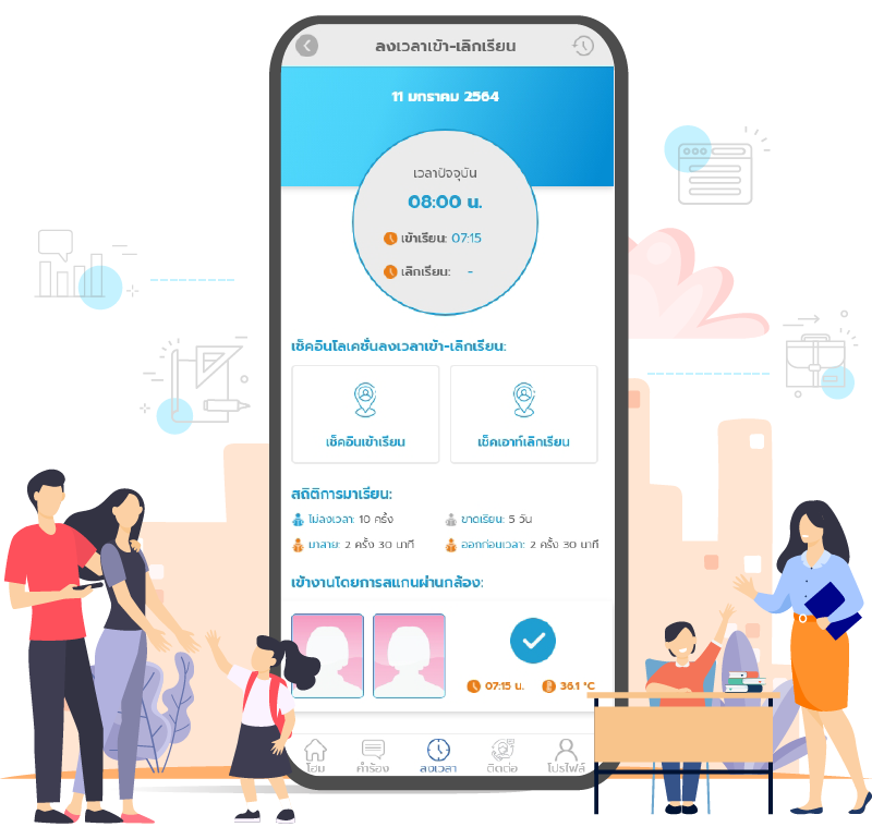 School Connex - สกูล คอนเนค โซลูชั่นครบวงจรสำหรับสถานศึกษา