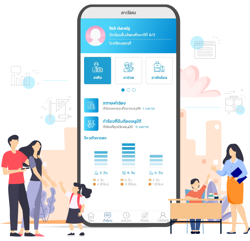 School Connex - สกูล คอนเนค โซลูชั่นครบวงจรสำหรับสถานศึกษา